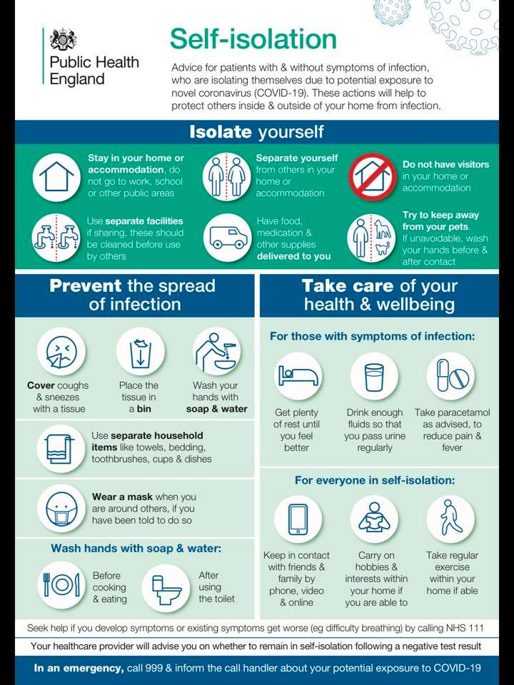Self Isolation – Learning Disability England
